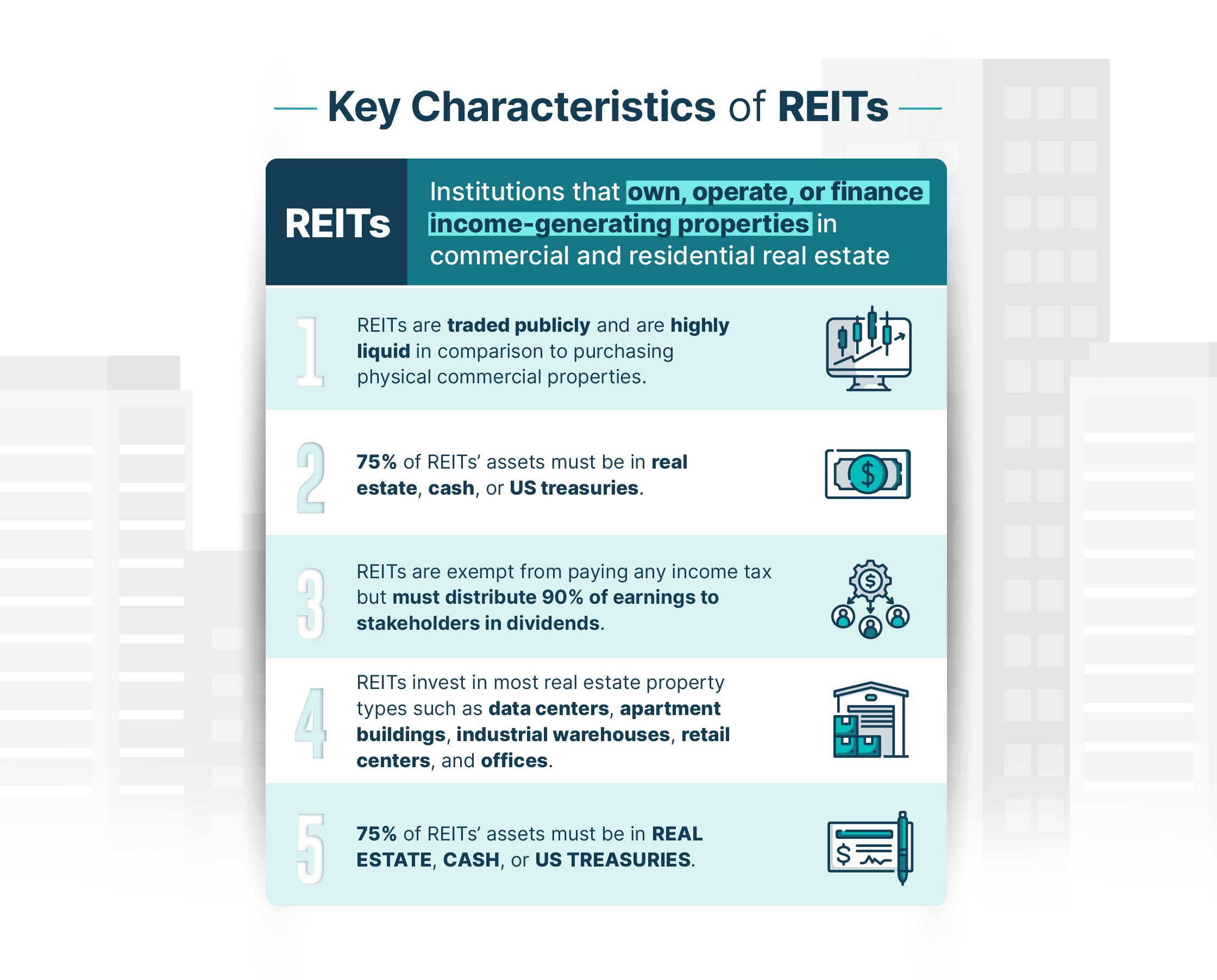 AI-Backed Reporting Solutions for REIT Managers